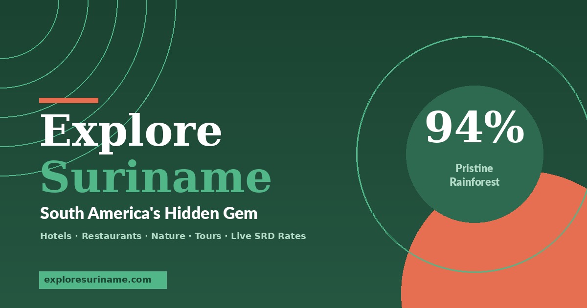 SRD to USD Today | Surinamese Dollar Exchange Rates | Explore Suriname